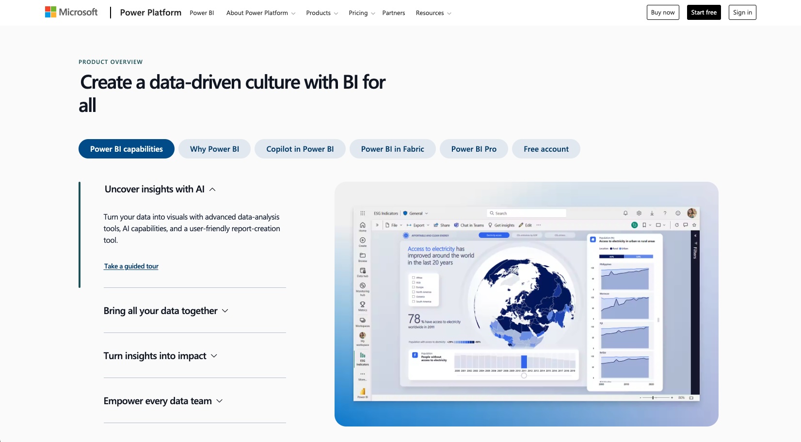 5 Methods for Building a Data-Rich Dashboard for Your Professional ...