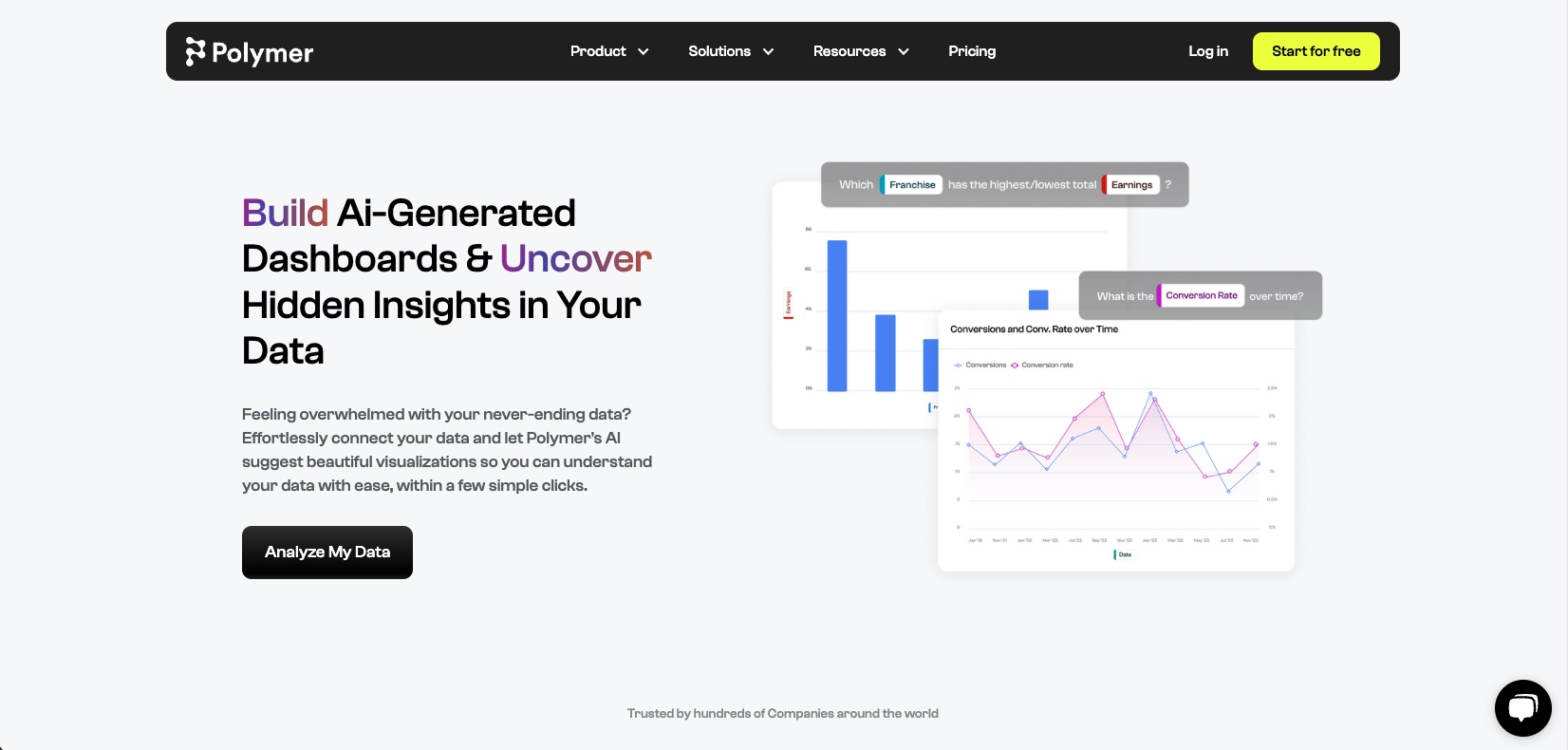 5 Methods for Building a Data-Rich Dashboard for Your Professional ...